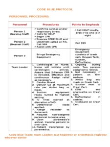 What Does Code Blue Mean in School? Emergency Protocols Explained